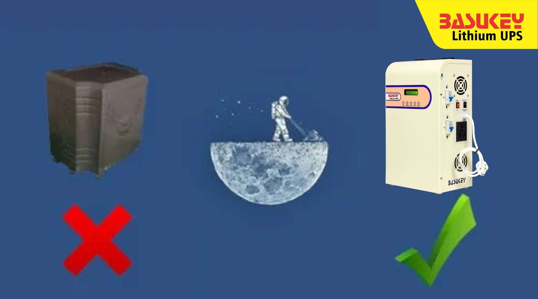 From Legacy to Lithium: Upgrading UPS for a New Tech Epoch – Basukey ...